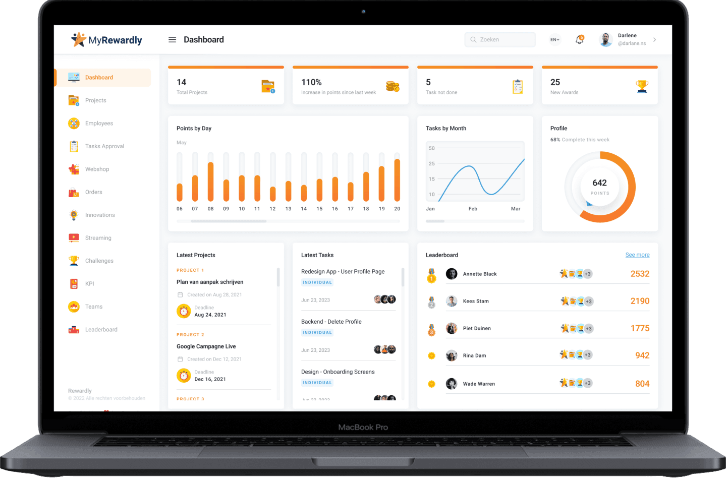 brigit.dev – Software Engineering and Product Development